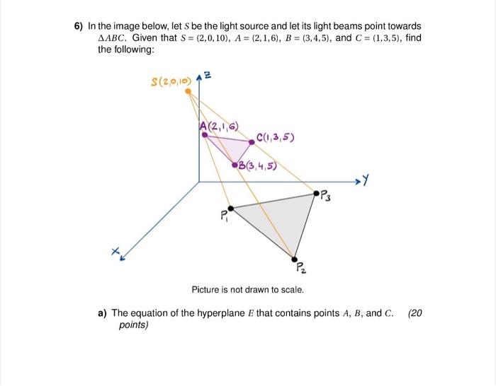 Solved 6) In the image below, let S be the light source and | Chegg.com