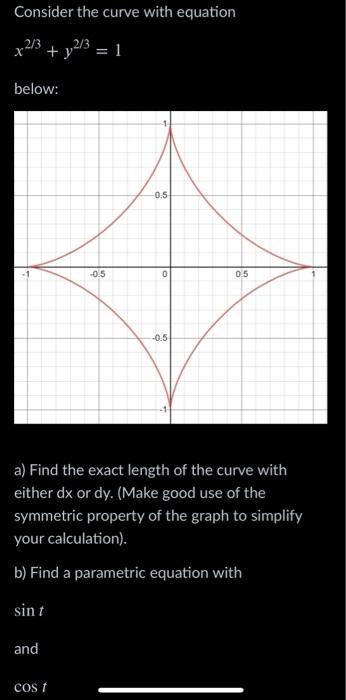 Solved Consider the curve with equation x2/3+y2/3=1 below: | Chegg.com