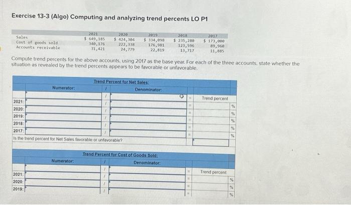 Solved Exercise 13-3 (Algo) Computing and analyzing trend | Chegg.com