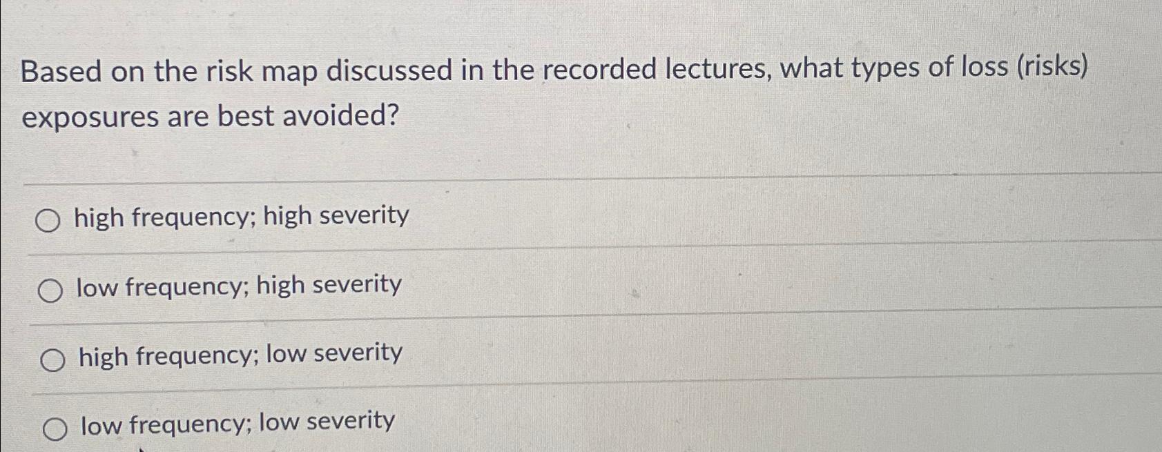 Solved Based on the risk map discussed in the recorded | Chegg.com
