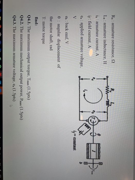Solved An armature –controlled DC motor of figure below has | Chegg.com