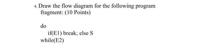 Solved 4. Draw the flow diagram for the following program | Chegg.com