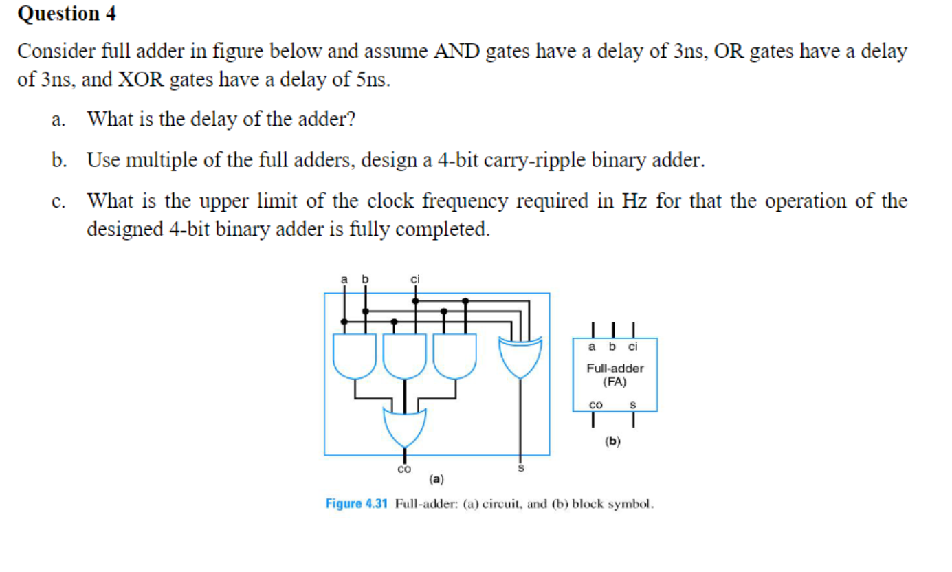 Solved Question 4Consider full adder in figure below and | Chegg.com