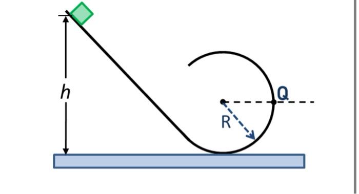 Solved bottom. The loop radius is R=10 cm. The mass is | Chegg.com