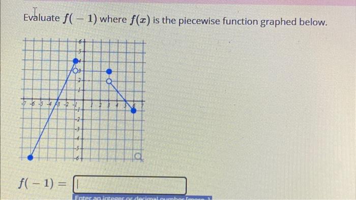 Solved Evaluate f(−1) where f(x) is the piecewise function | Chegg.com