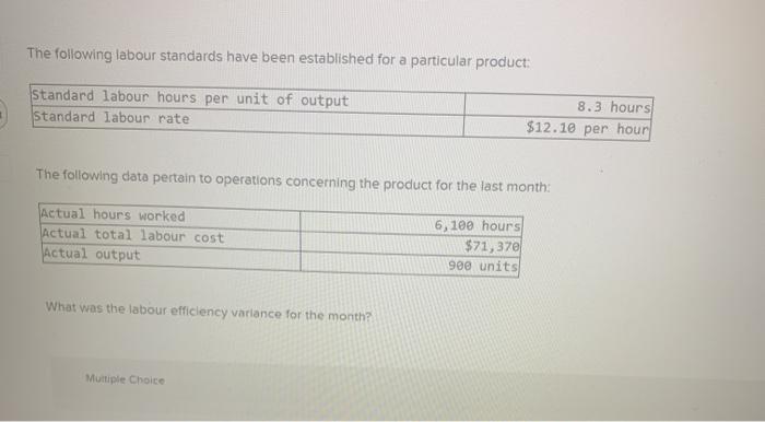 Solved The following labour standards have been established | Chegg.com