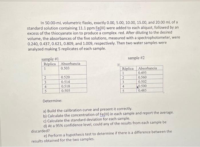 Solved In 50.00-mL volumetric flasks, exactly | Chegg.com