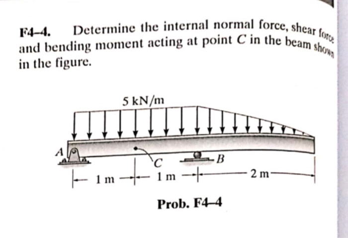 Solved Determine the internal normal force, shear foto, and | Chegg.com