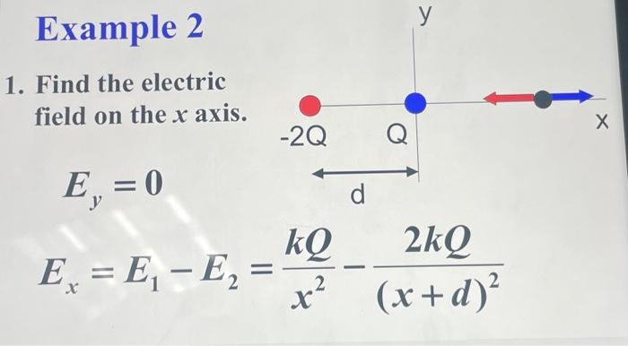 Solved Example 2 1. Find the electric field on the x axis. | Chegg.com