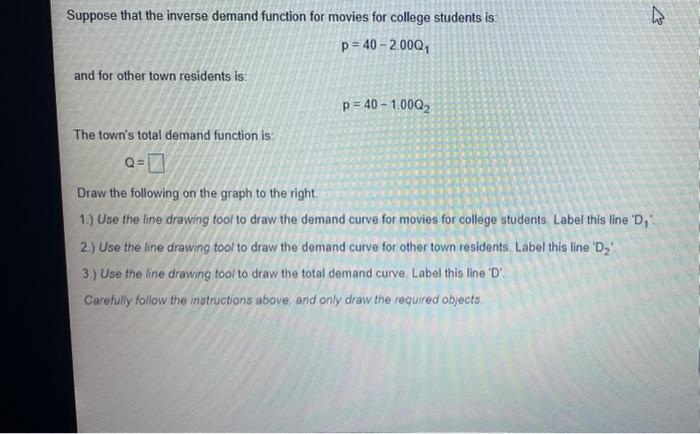 Solved Suppose that the inverse demand function for movies | Chegg.com