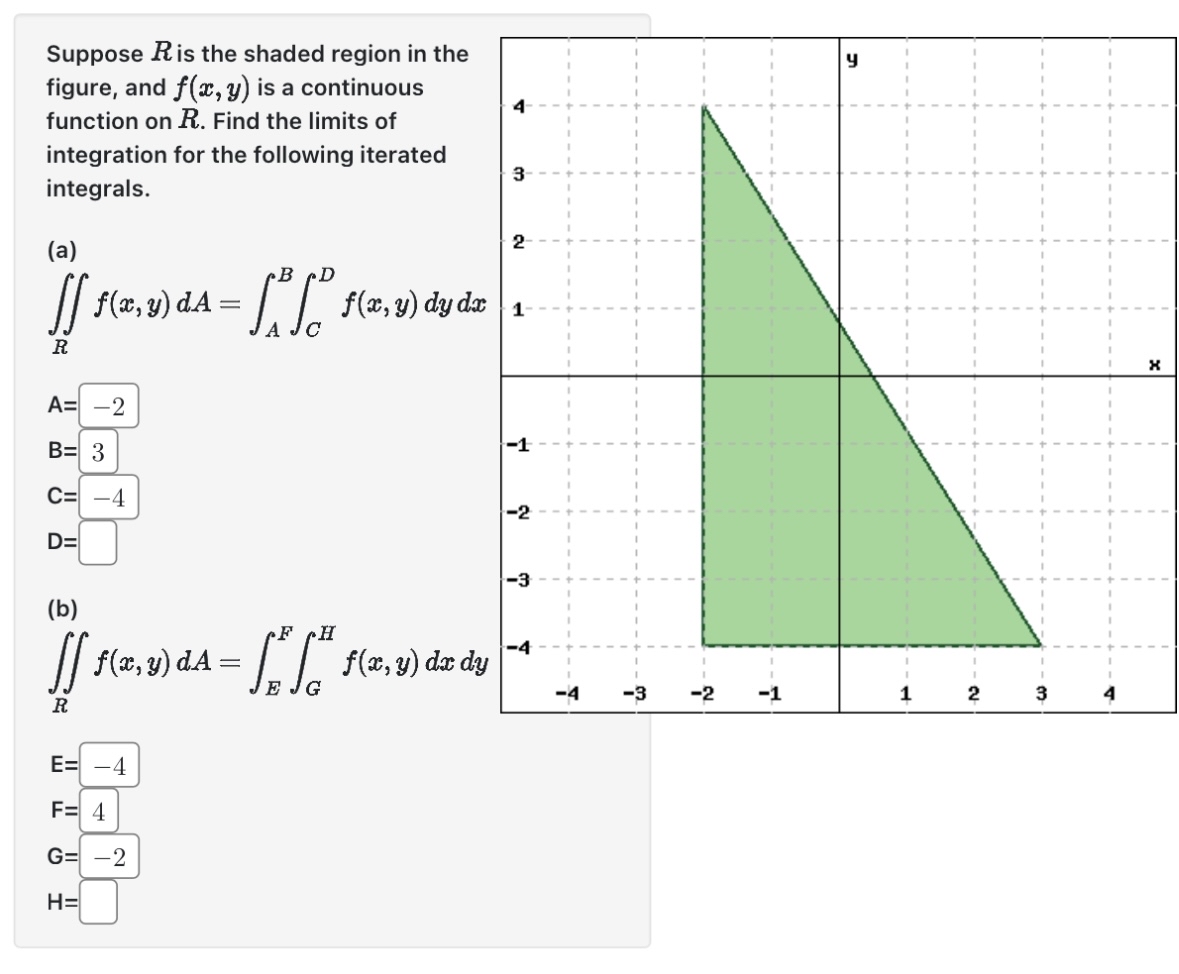 Solved Suppose R ﻿is the shaded region in the figure, and | Chegg.com