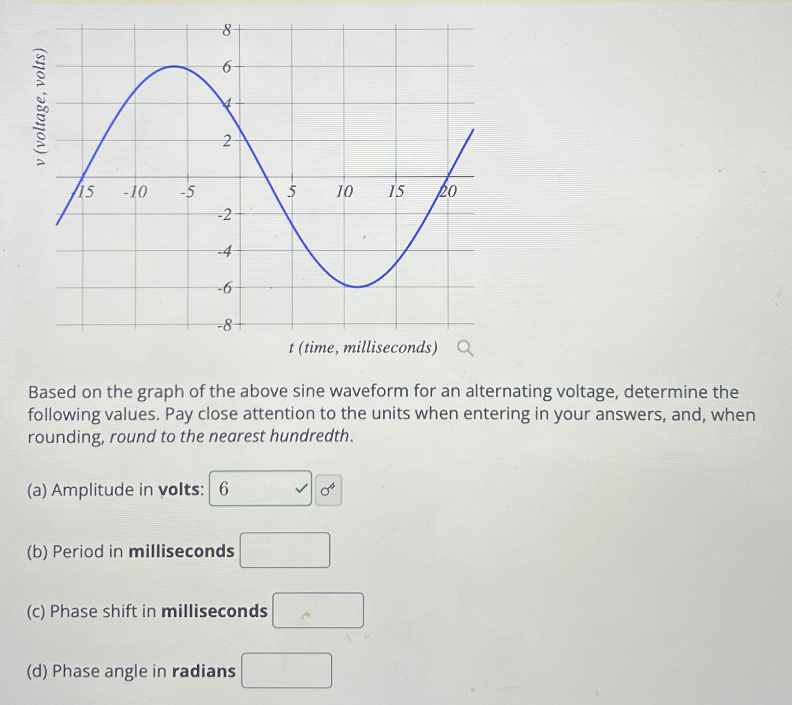 Solved Based on the graph of the above sine waveform for an | Chegg.com