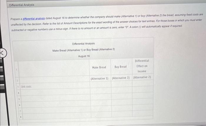 Solved A restaurant bakes its own bread for a cost of $165 | Chegg.com