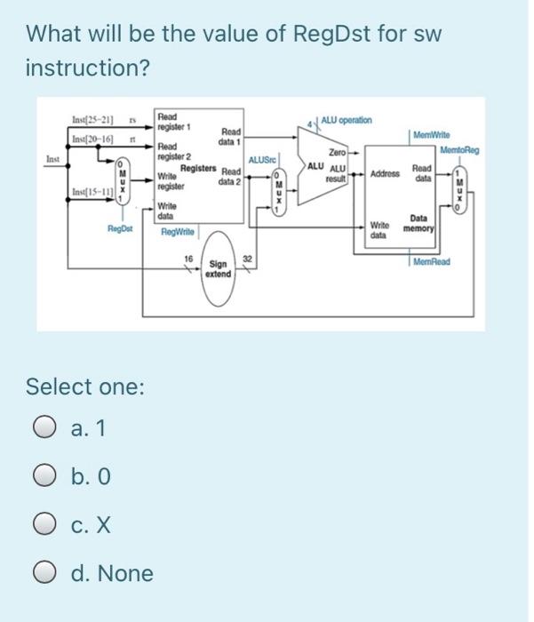 Solved What will be the value of RegDst for sw instruction? | Chegg.com