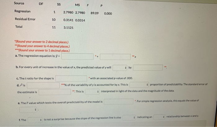 Solved ... luas Study the following Minitab output from a | Chegg.com