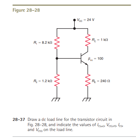 Solved Figure 28-2828-37 ﻿Draw a dc load line for the | Chegg.com
