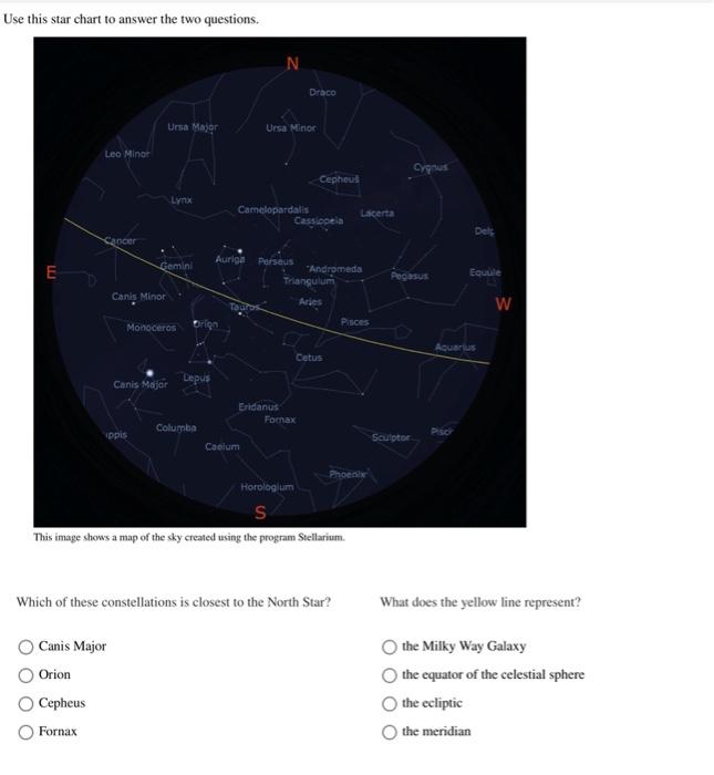 Solved Use this star chart to answer the two questions. | Chegg.com