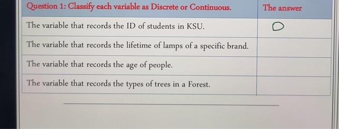 Solved Question 1: Classify each variable as Discrete or | Chegg.com