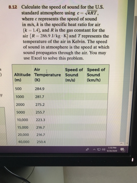 Solved 8.12 Calculate the speed of sound for the U.S. | Chegg.com