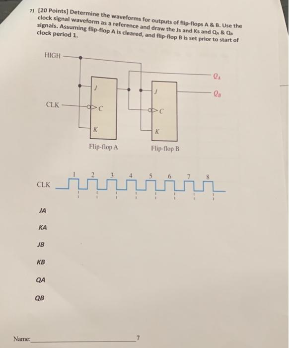 Solved 7) [20 Points] Determine the waveforms for outputs of | Chegg.com