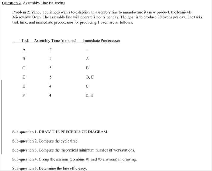 Solved stion 2. Assembly-Line Balancing Problem 2: Yanbu | Chegg.com