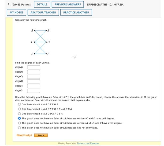 Solved Consider the following graph. (1) Find the degree of | Chegg.com