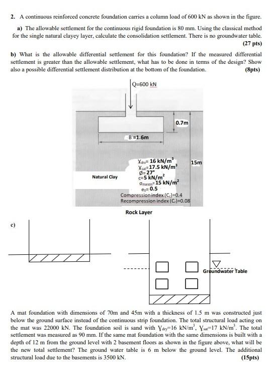Solved 2. A continuous reinforced concrete foundation | Chegg.com