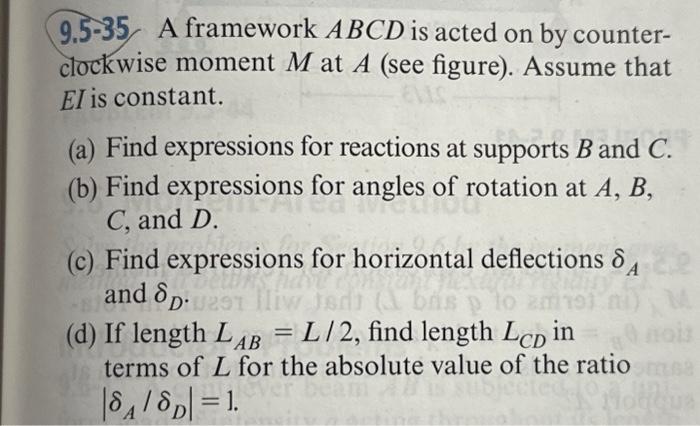 Solved A framework ABCD is acted on by counter- clockwise | Chegg.com