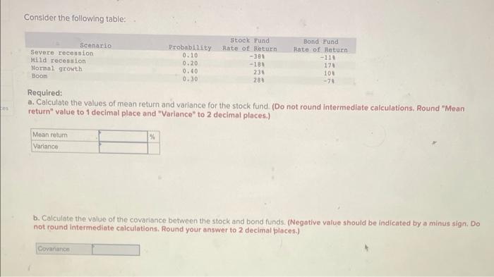 Solved Consider the following table: Required: a. Caiculate | Chegg.com