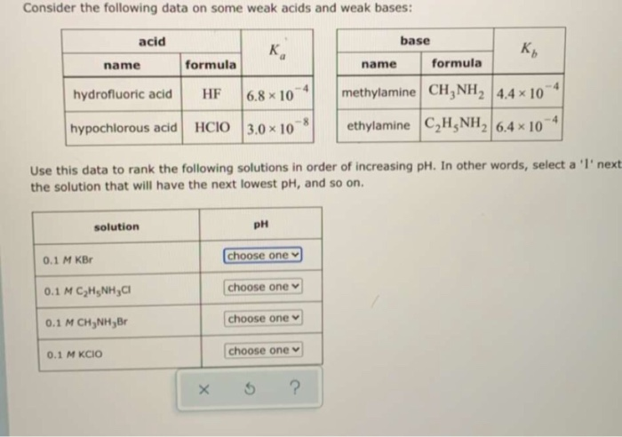 Solved Consider the following data on some weak acids and | Chegg.com