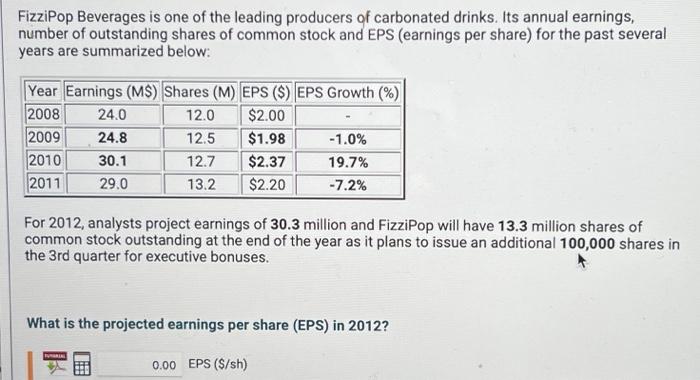 Solved FizziPop Beverages is one of the leading producers of | Chegg.com