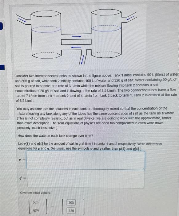 Solved Consider two interconnected tanks as shown in the | Chegg.com