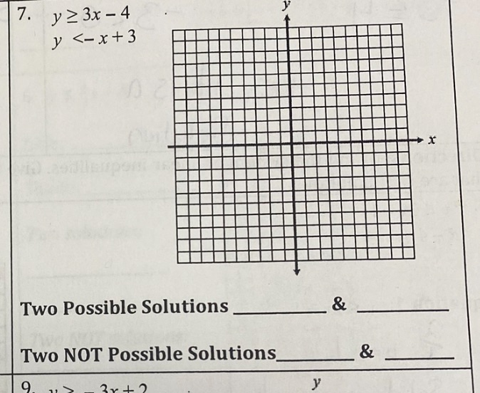 Solved 7. y 3x – 4 y