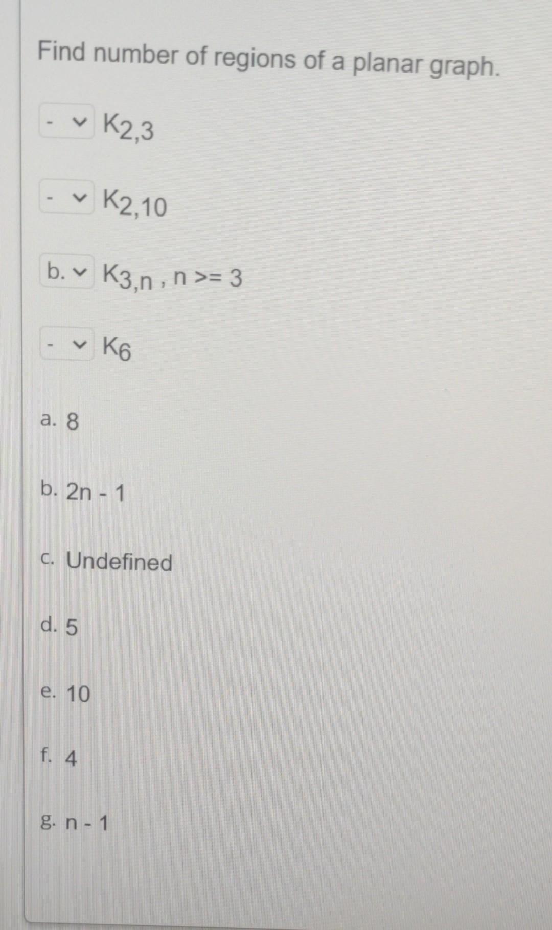 Solved Find number of regions of a planar graph. | Chegg.com