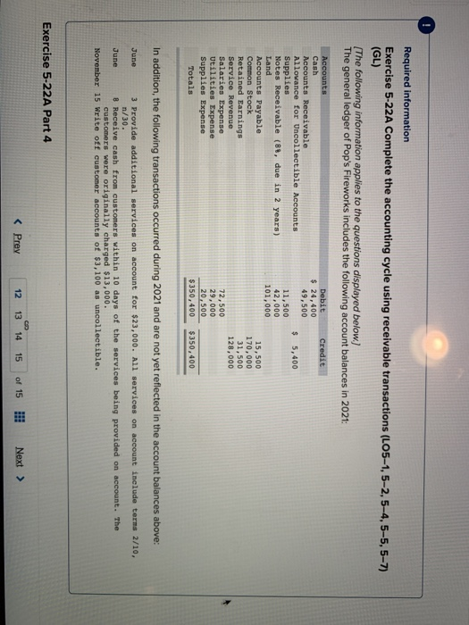 Solved Required information Exercise 5-22A Complete the | Chegg.com