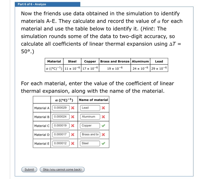 Part 6 of 6 - Analyze Now the friends use data | Chegg.com