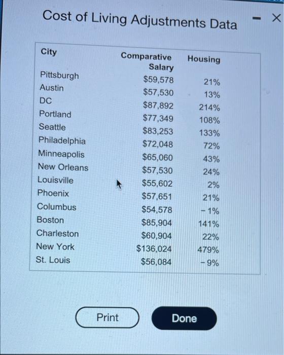 Solved Compute the mean and standard deviation of the | Chegg.com