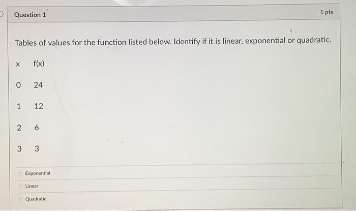Solved Tables of values for the function listed below. | Chegg.com