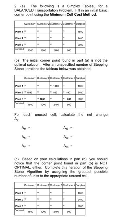 Solved 1. Solve the following BALANCED Transportation | Chegg.com