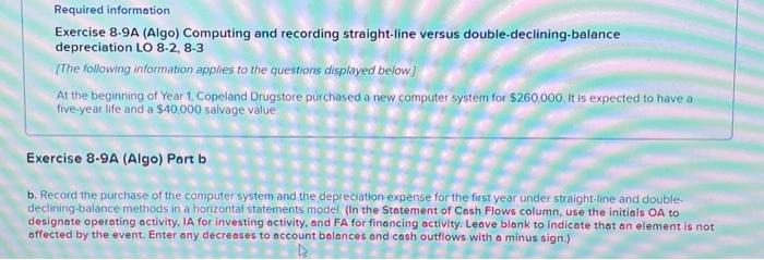 Solved Required information Exercise 8-9A (Algo) Computing | Chegg.com