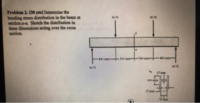Solved Problem 2. (30 pts)Determine the bending stress | Chegg.com