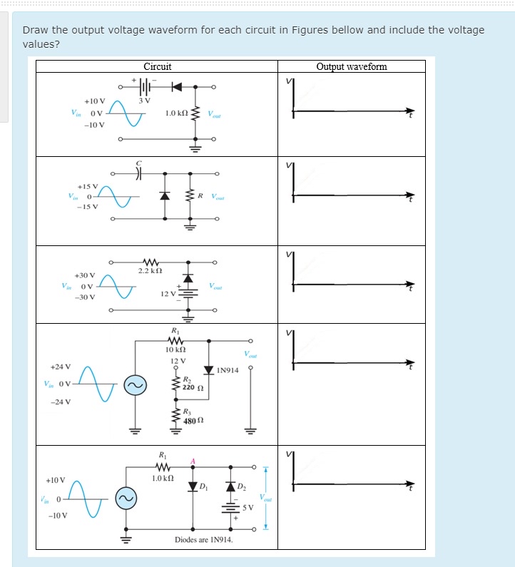 Solved Draw the output voltage waveform for each circuit in | Chegg.com