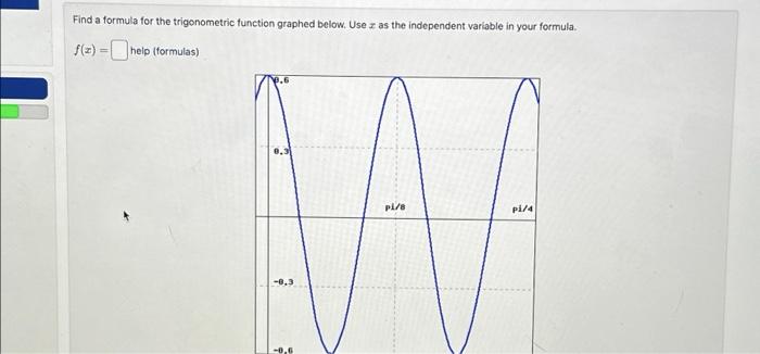 Solved Find a formula for the trigonometric function graphed | Chegg.com