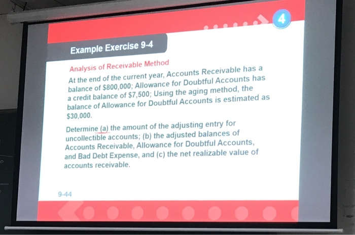 Solved Example Exercise 9-4 Analysis of Receivable Method At | Chegg.com