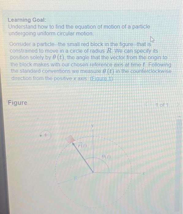 Solved Learning Goal: Understand how to find the equation of | Chegg.com