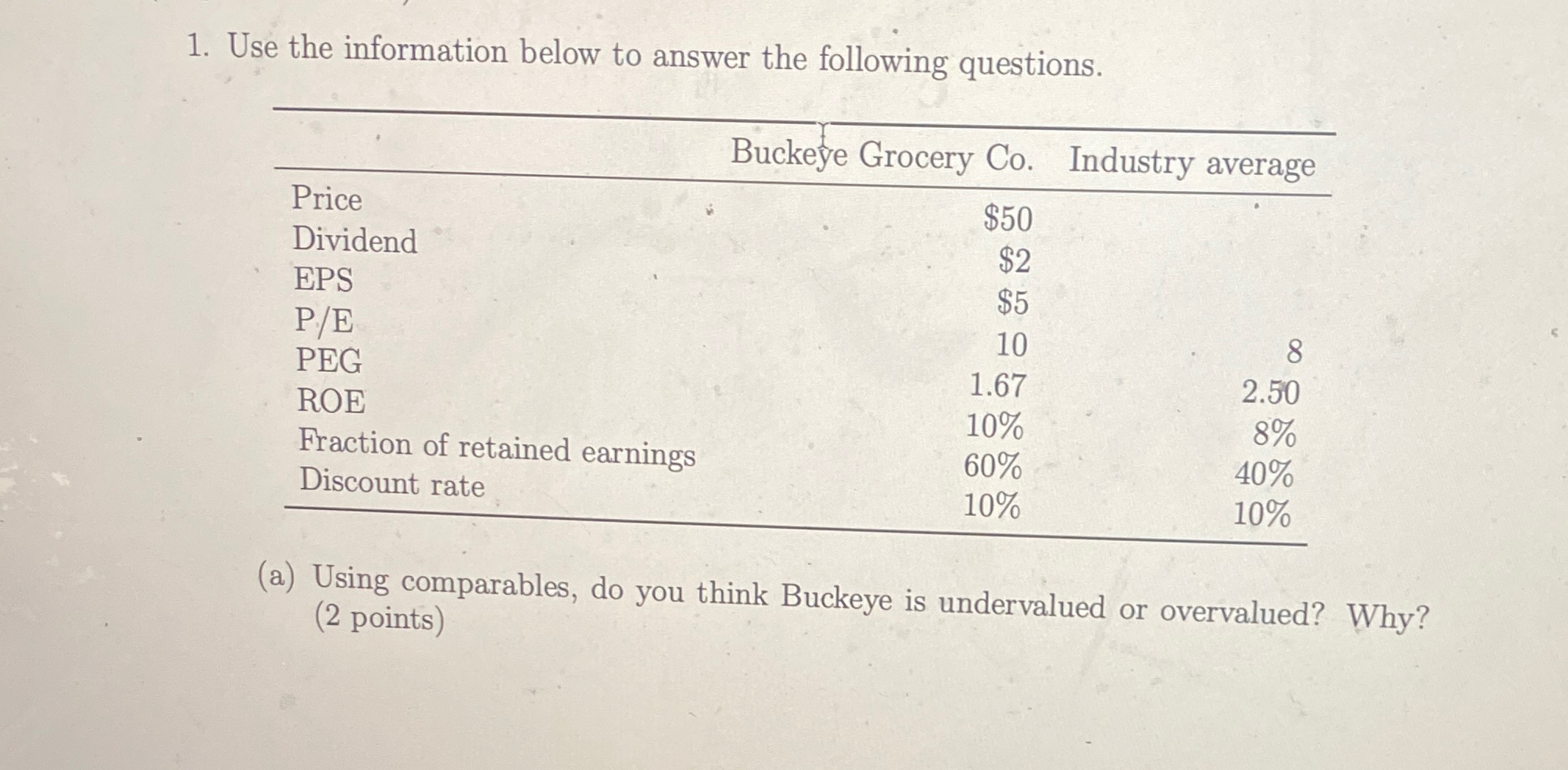 Solved Use the information below to answer the following | Chegg.com