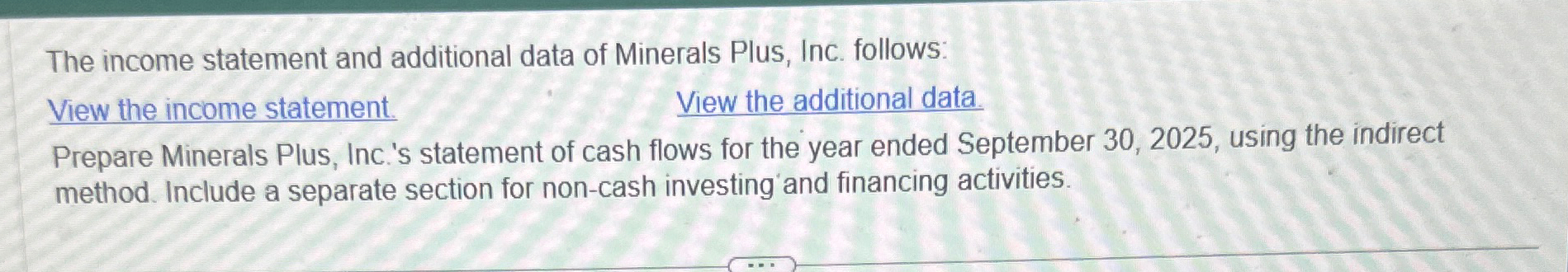 Solved The income statement and additional data of Minerals | Chegg.com