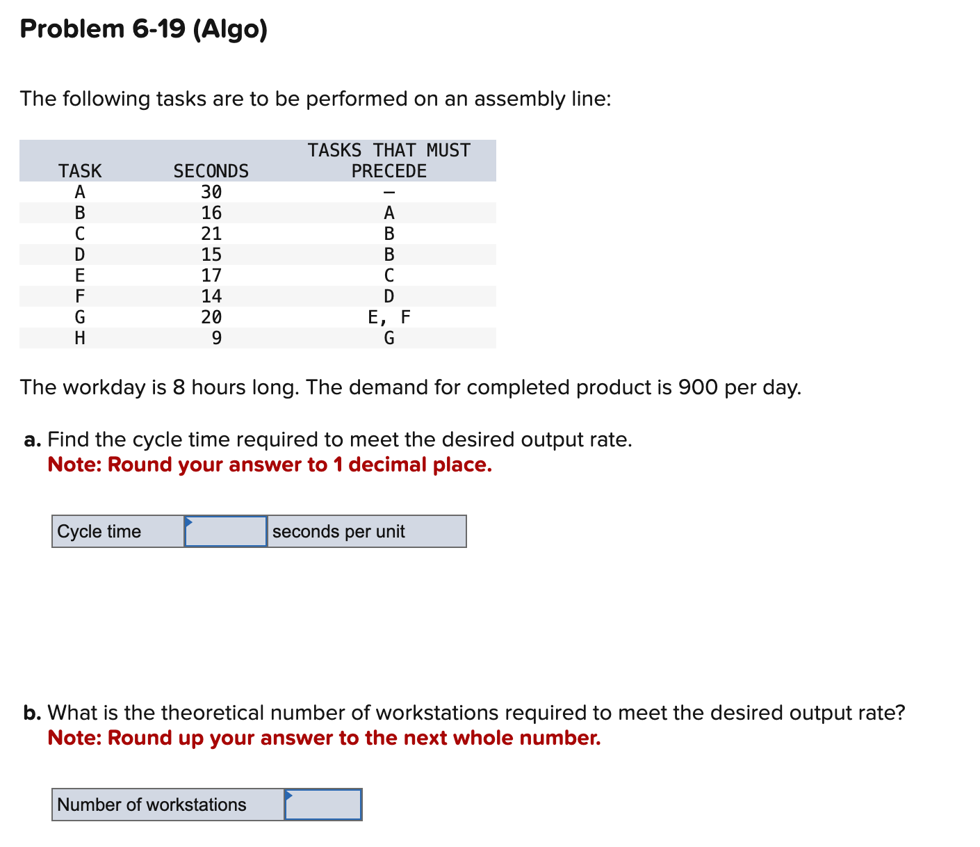 Solved Problem 6-19 (Algo)The following tasks are to be | Chegg.com Solved Problem 6-19 (Algo)The following tasks are to be | Chegg.com