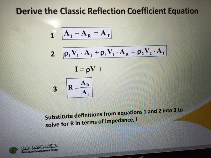 Solved Derive the Classic Reflection Coefficient Equation 1 | Chegg.com