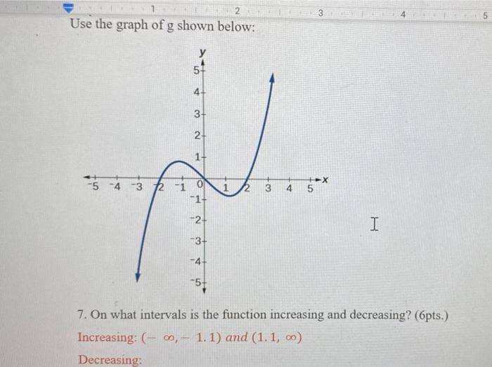 Solved Use the graph of g shown below: 7. On what intervals | Chegg.com